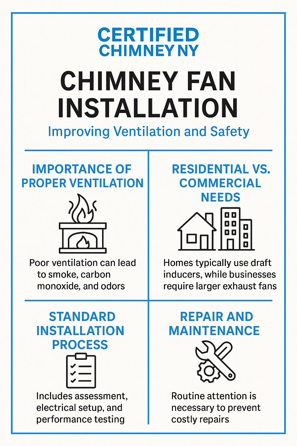 Chimney Fan Installation NY - Certified Chimney NY